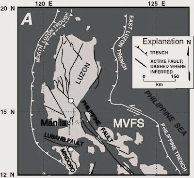 Gift of Quills: Valley Fault System in the Philippines