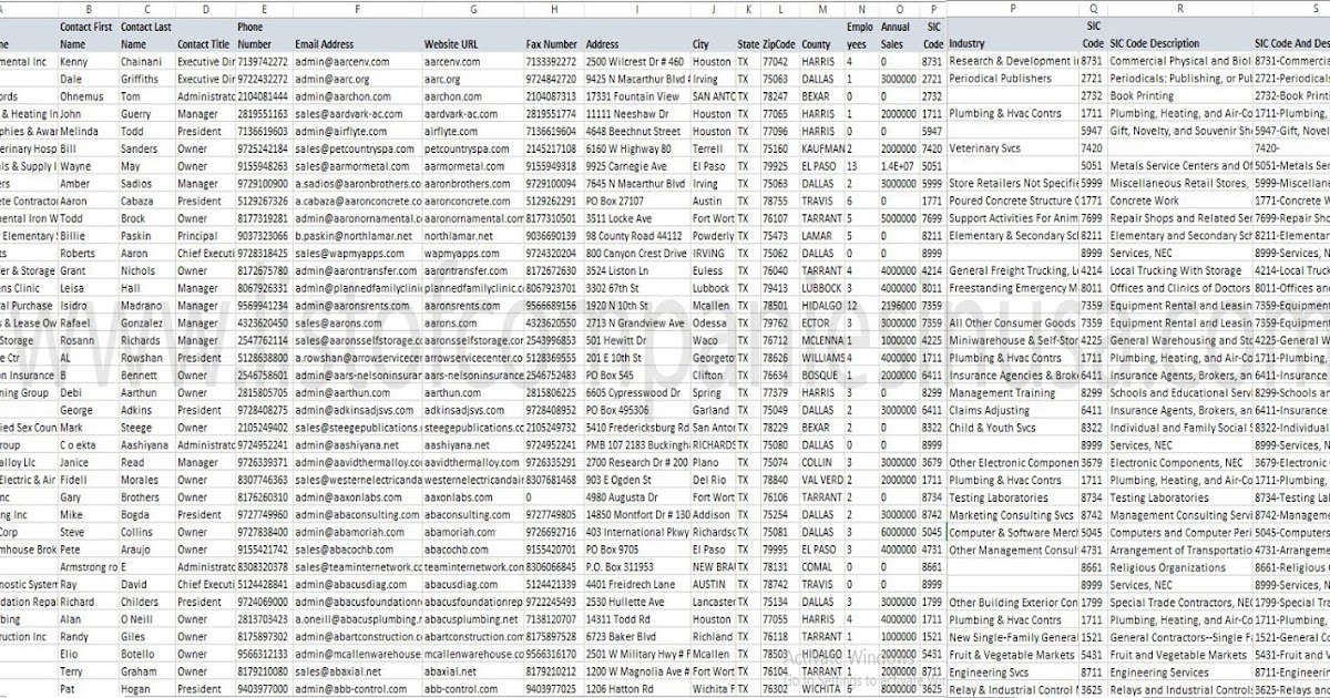 17 million usa companies list