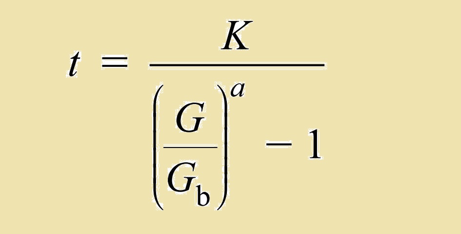 FlamingIdea: INVERSE DEFINITE MINIMUM TIME LAG (IDMTL) RELAYS