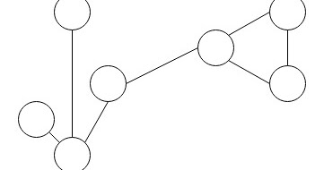 Network Theory