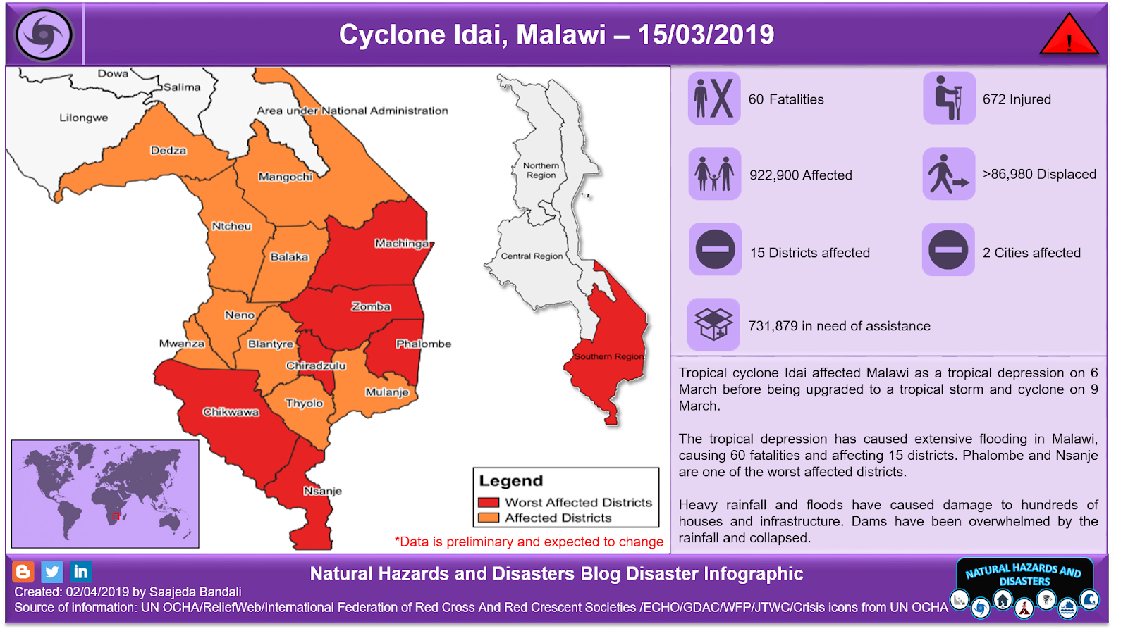 Natural Hazards and Disasters: Tropical Cyclone Idai