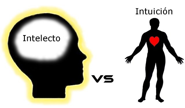 Lo mio es esto: Intuición