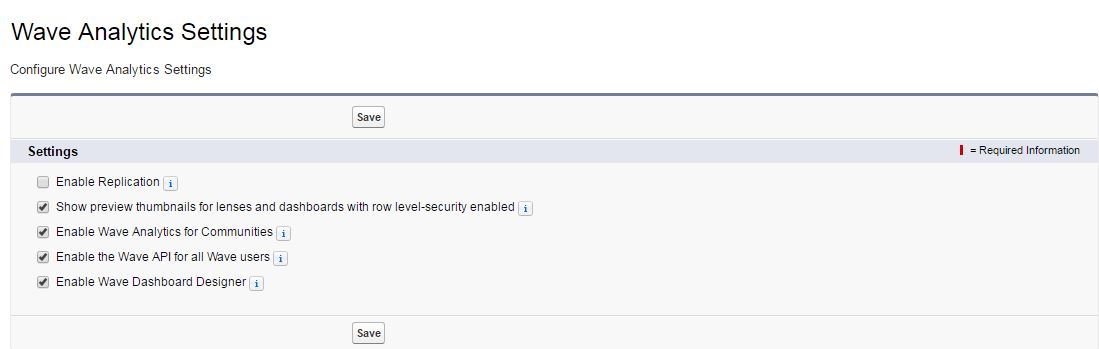 Salesforce World: Salesforce Wave Analytics Setup and Features