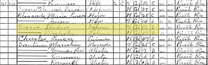 [Genealogy Under Construction]: 1935 Social & Population Census of ...