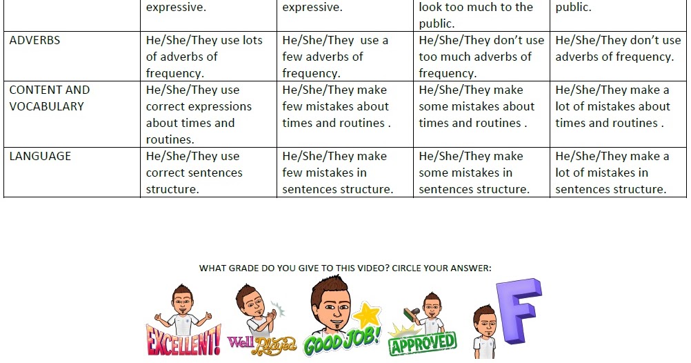 Mr. Alonso: ROUTINES ASSESSMENT