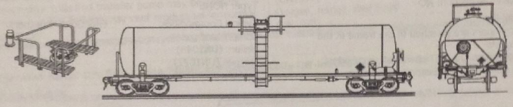 Virginia Beach Fire Academy: Low Pressure Tank Car | HAZMAT