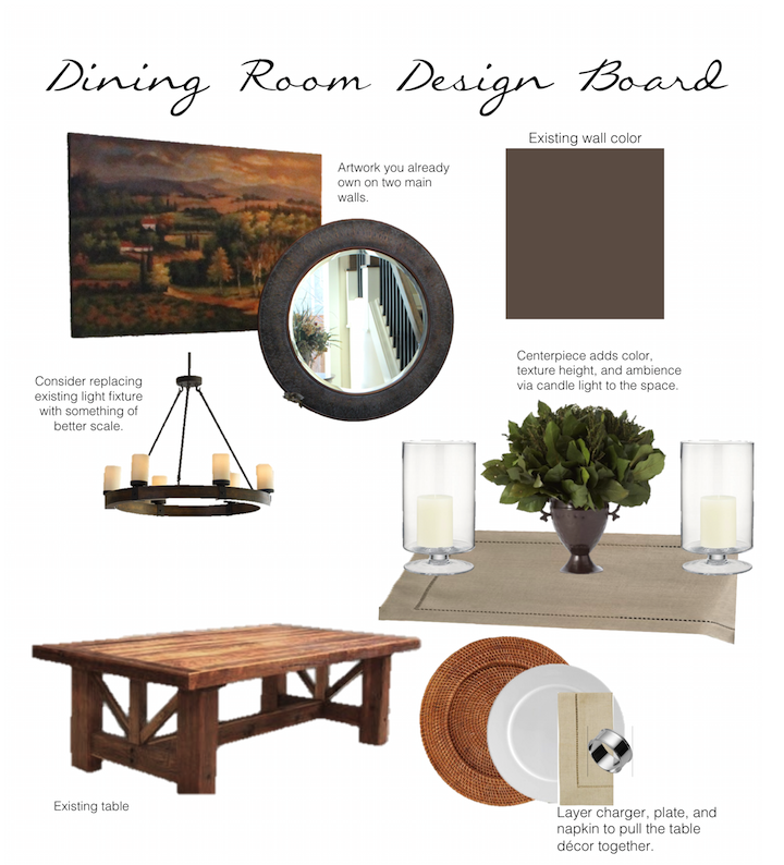 It's A Grandville Life : Dining Room Design Board & Dining Table Must-Haves