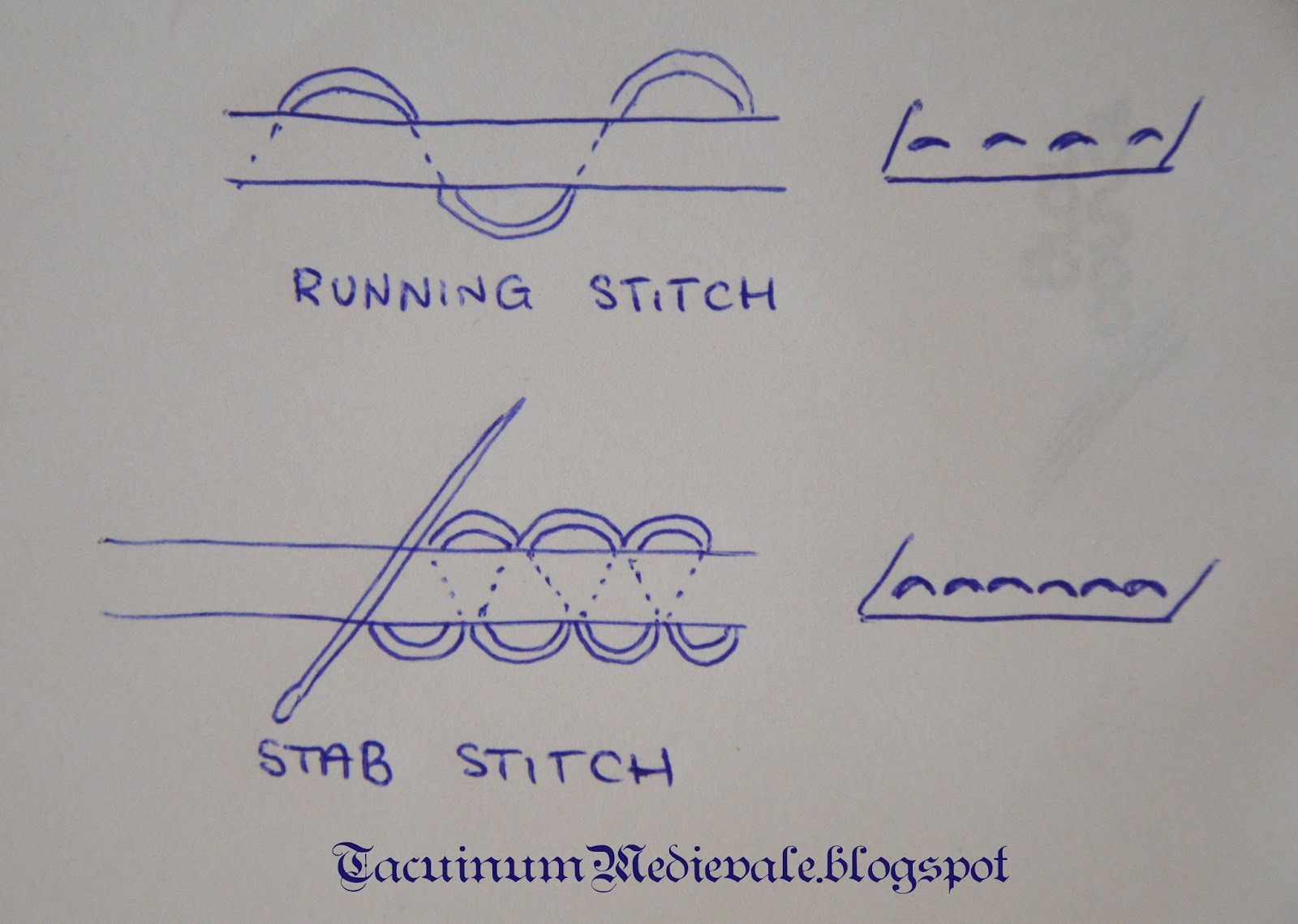 Tacuinum Medievale: 2015