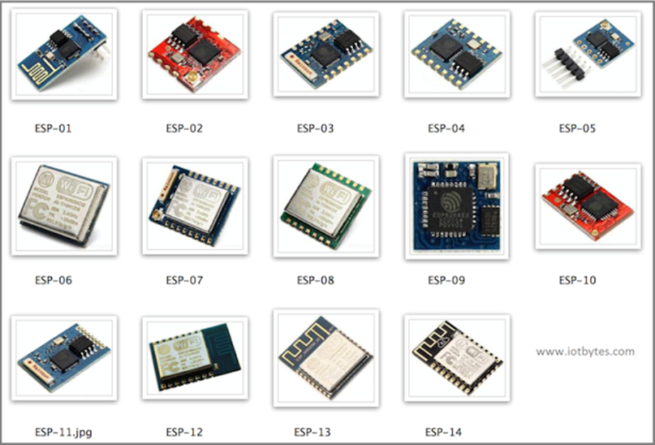 Introdução ao ESP8266 - Fernando K Tecnologia