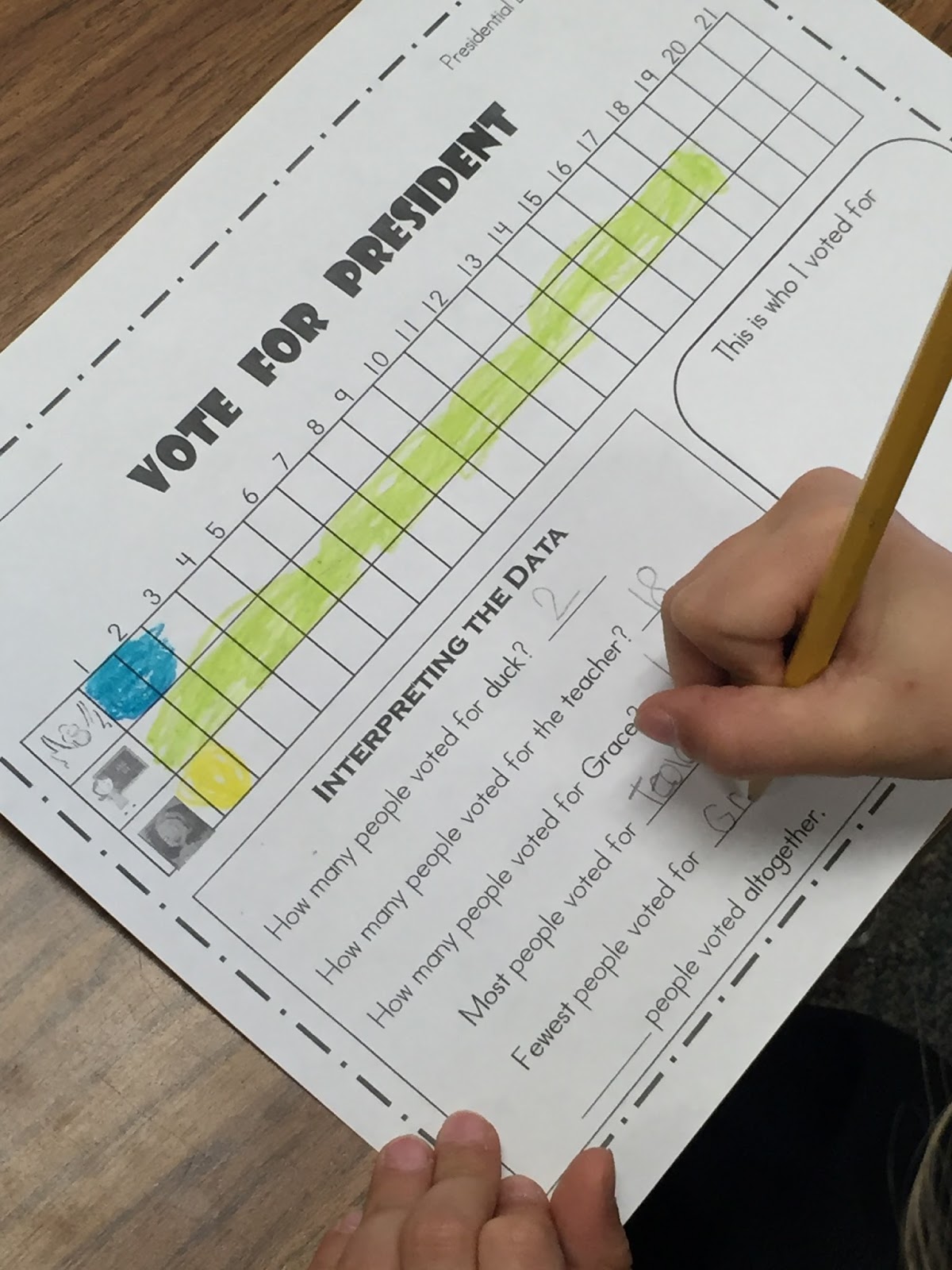For the Love of First Grade: Voting in the Classroom Election Freebie