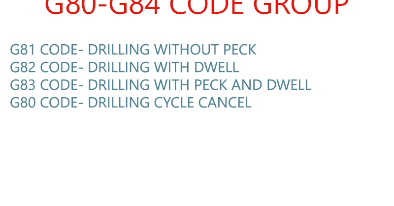 G80-G84 code group in cnc - CadCamAdda