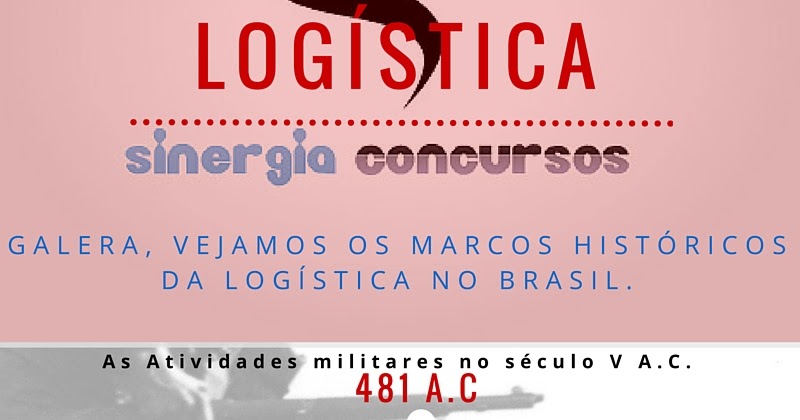 Sinergia Concursos: Infográfico #7 (Linha do tempo - Logística)