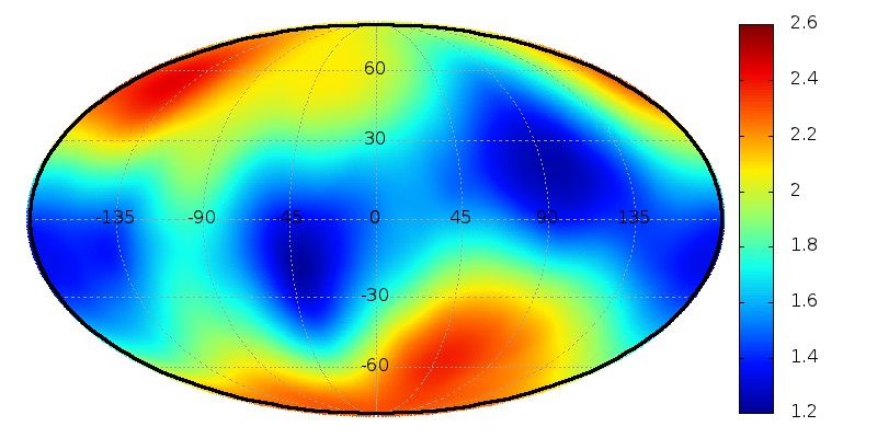 AstroJCT: Plotting a grid on a projected gnuplot graph (e.g. Mollweide)