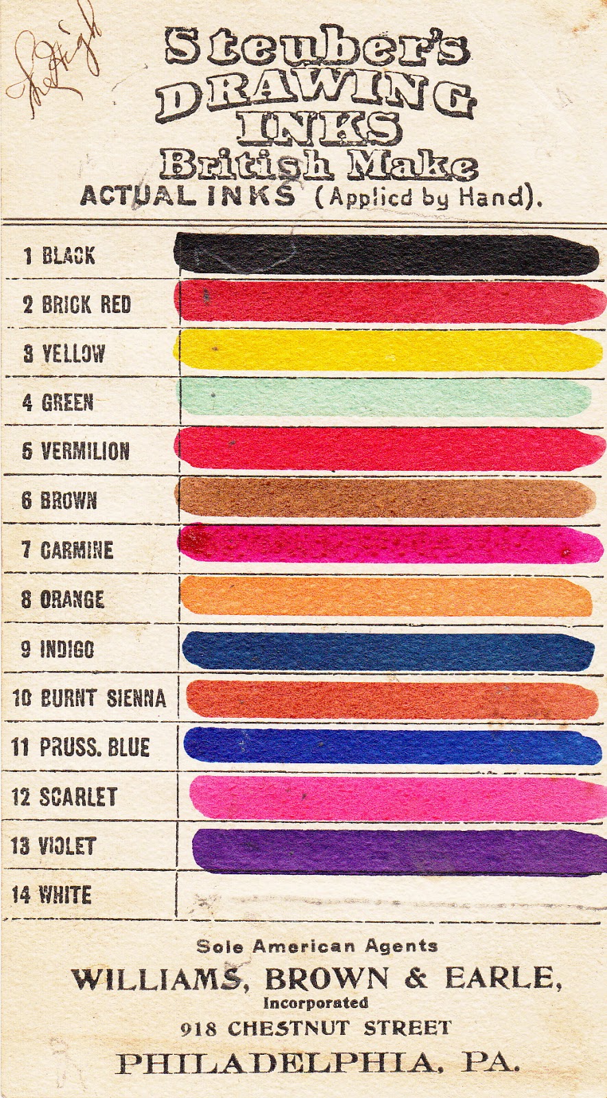 Dull Tool Dim Bulb: British Made Drawing Inks from Steuber's Salesman ...