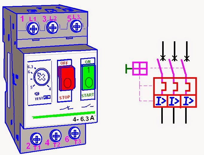 coparoman: GUARDAMOTOR
