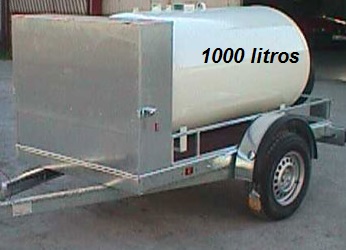 Múltiplos y Submúltiplos del Litro