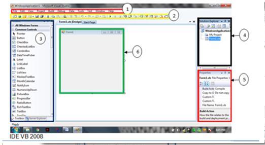 PERKENALAN DAN PERKEMBANGAN VISUAL BASIC 2008: Pengertian OOP dan contohnya
