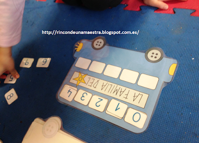 Rincón de una maestra: Los autobuses de las familias de los números