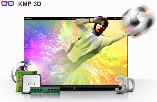 Multimedia News & Viewing Tips: What is KMP Player