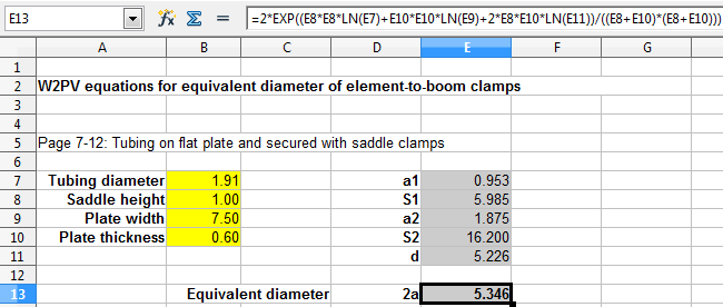 Pattern and Match: Scaling a Yagi: NW3Z 20-15 Meters Interlaced Yagi