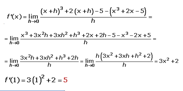 DERIVADAS: EJEMPLOS DELCONCEPTO DE DERIVADA APARTIR DE LOS LIMITES.