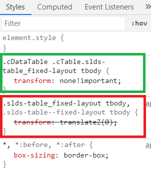 How to fix Date Picker display issue in Salesforce Lightning components?