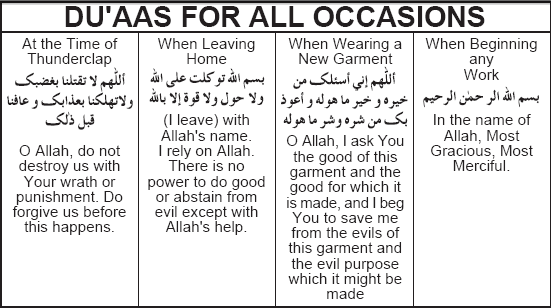DAWAT O TABLIGH & ISLAH: Dua in Arabic Text and English meaning ...