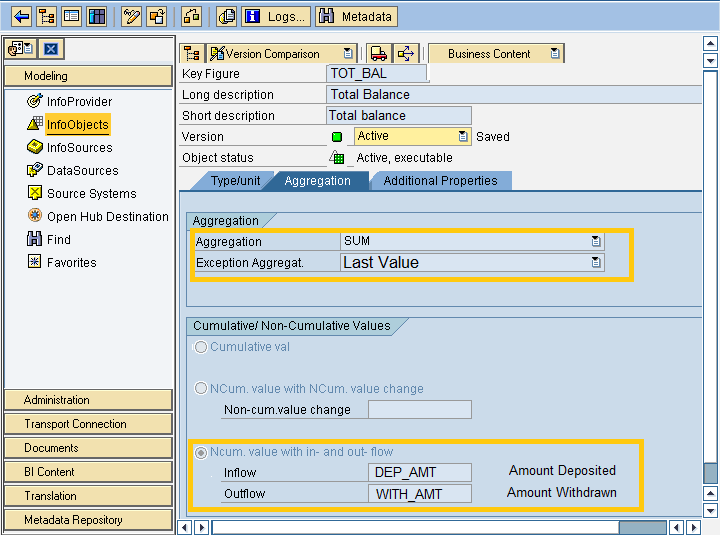 Basis and others: SAP BI/BW NON - CUMULATIVE KEY FIGURE
