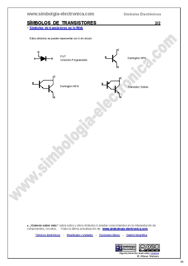 Símbolos Eléctricos y Electrónicos: Símbolos de transistores