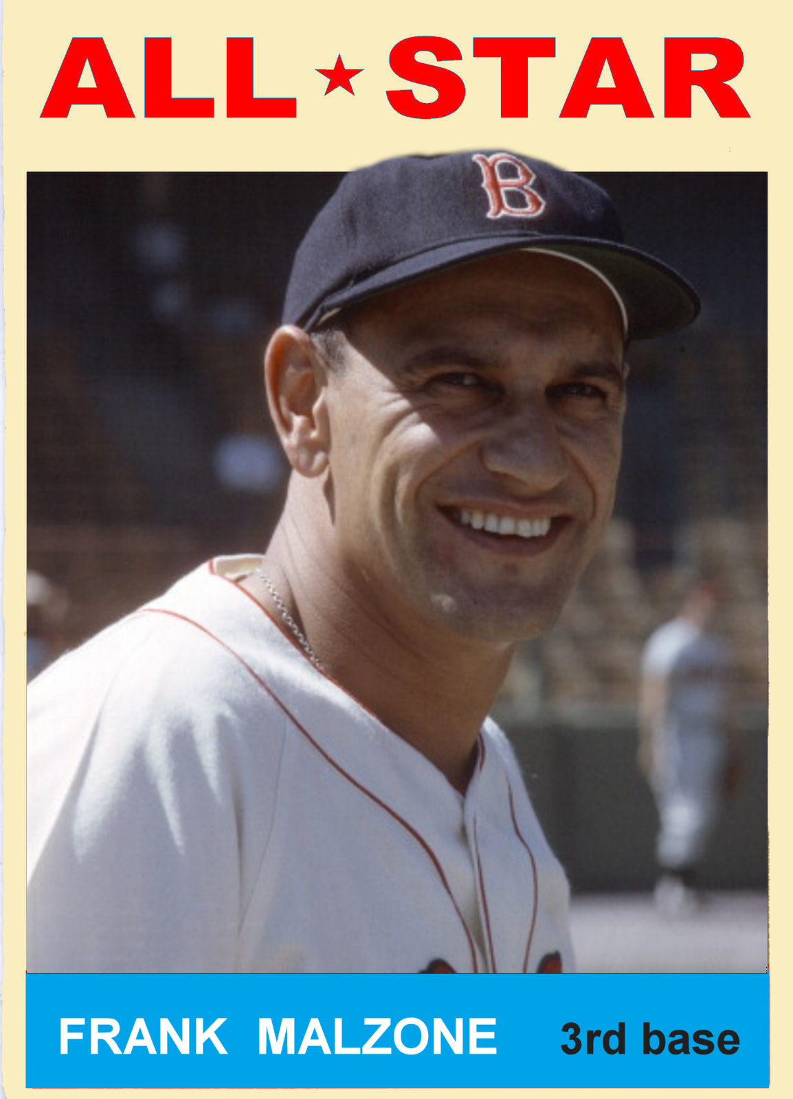 Cards That Never Were: 1964 Topps All Stars - The American League Infield