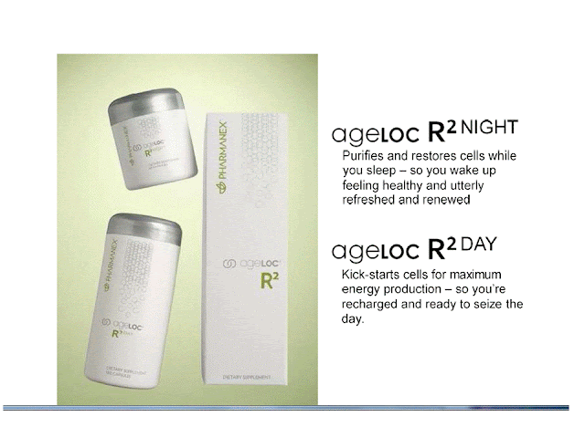 Ageloc R2: Youthful Harmony of Your Mind & Body