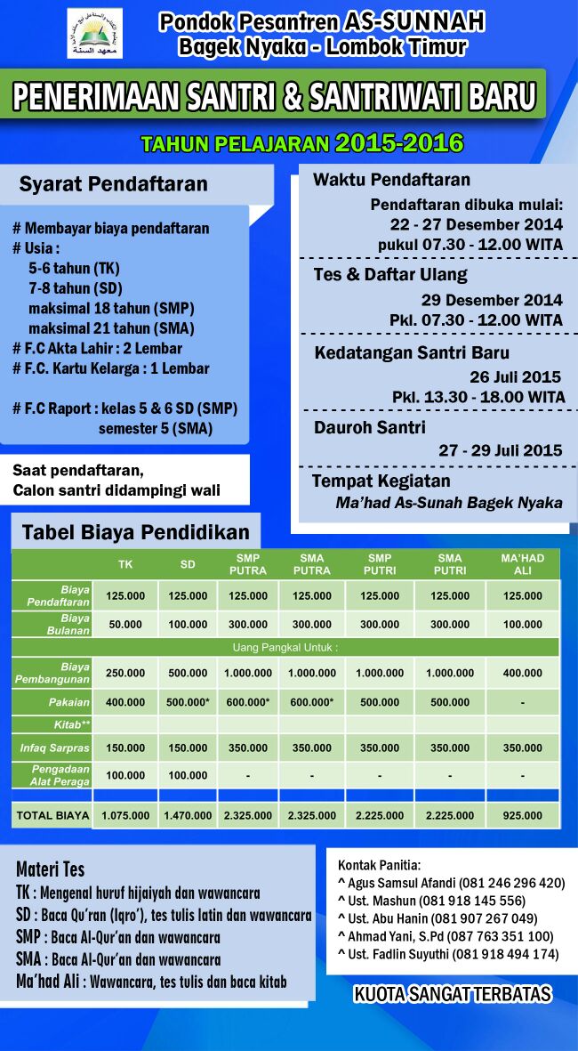 Penerimaan Santri Baru (PSB) Ponpes As-Sunnah Lombok - S A N T R I P L U S
