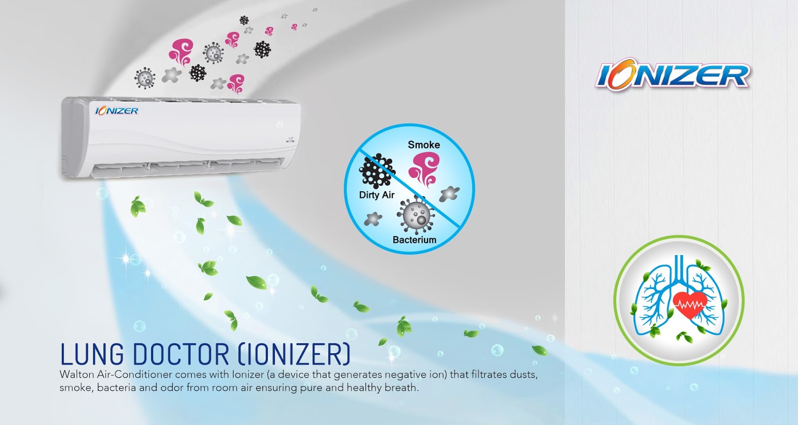 Walton's new launch Ionizer technology Air-Conditioner. | TECH 30 BD