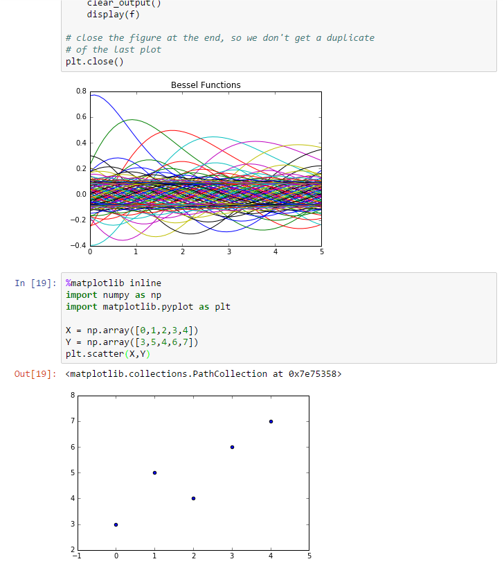 IPYTHON / Jupyter Notebook Begins