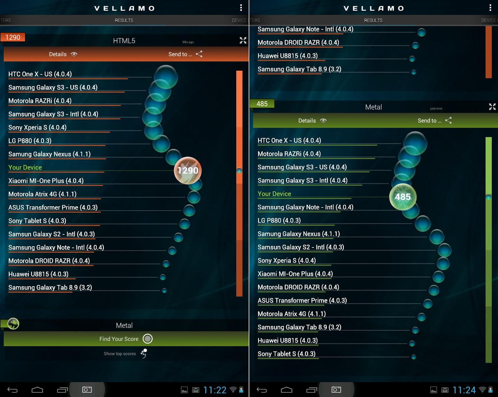 SKK Mobile SkyPad Ultra Review: Tablet in the Sky