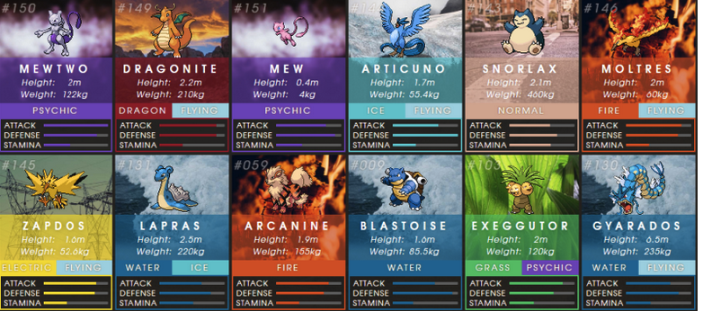 Lista de pokemon mas fuertes