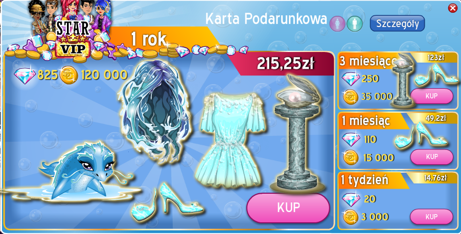 PAKIET VIP WODNY OCENA