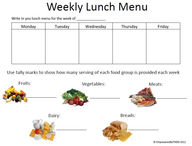 Empowered By THEM: Weekly Lunch Menu Food Groups