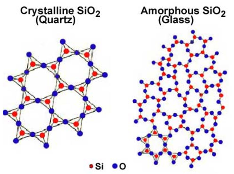 How Nanomaterials Can Make Nuclear Reactors Safer and More Efficient