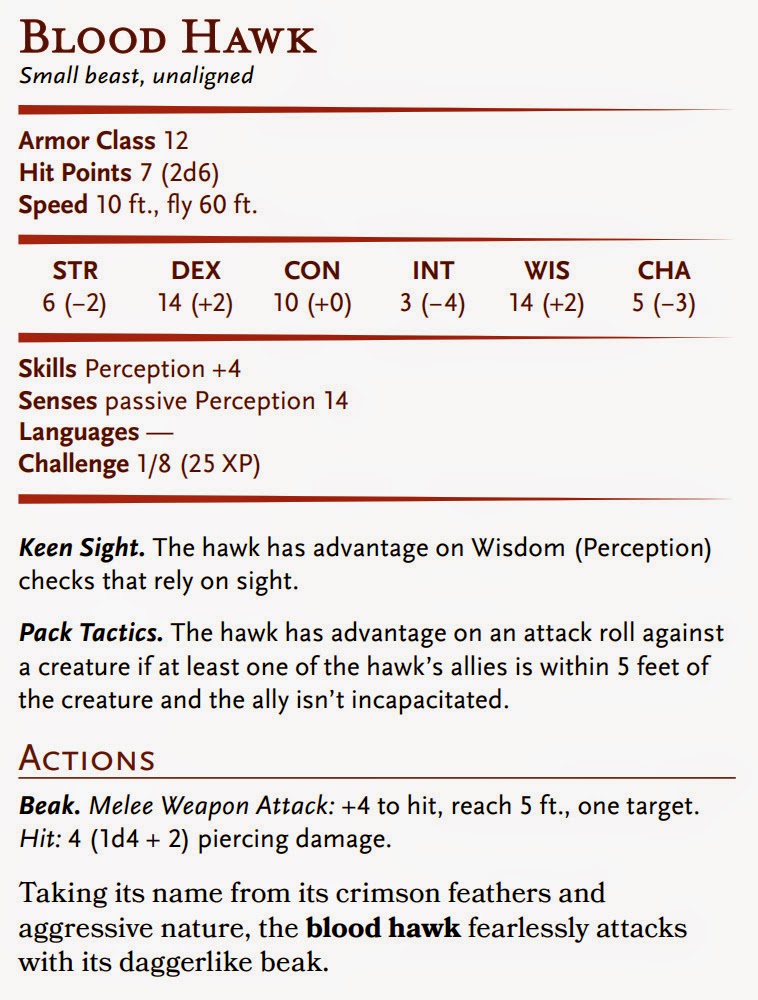 D&D Basic Monsters: Blood Hawk