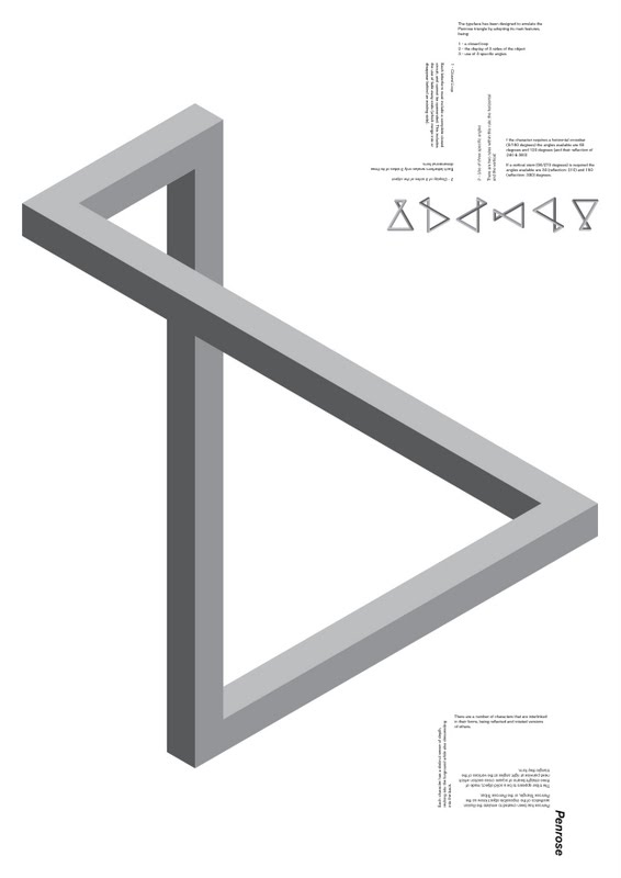 Final Major Project: TW Posters