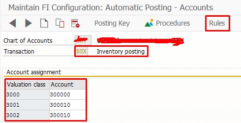 SAP FI CO MM: AUTOMATIC ACCOUNT DETERMINATION IN SAP MM