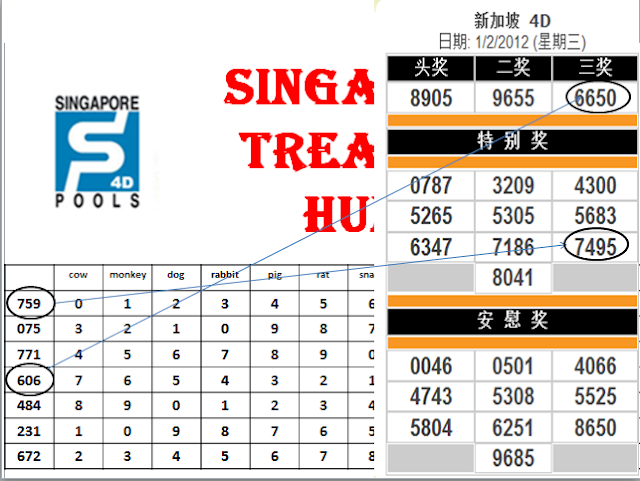 4d包开奖万字票4d Lottery Formula