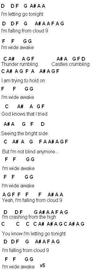 Katy Perry Wide Awake Lyrics Sheet