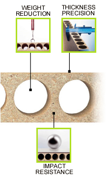 contatdecor projects and news: ECO-Core Doors, sustainable material for ...