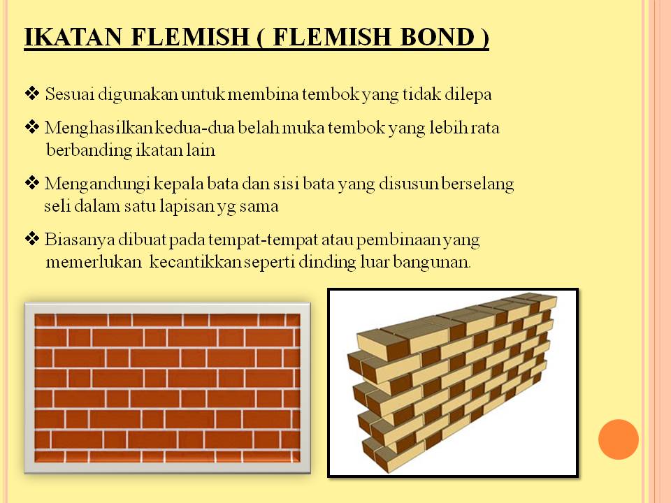 Binaan Bangunan : IKATAN BATU BATA DALAM PEMBINAAN