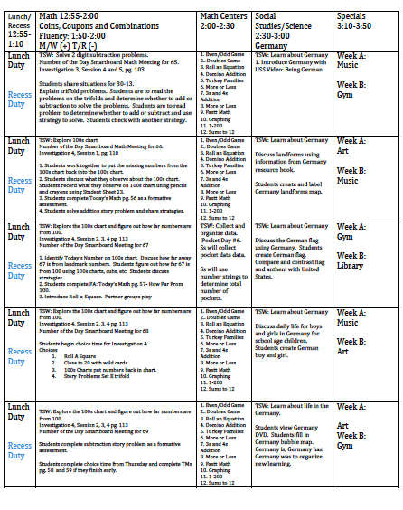 Fourth and Ten: Thinkin' About Lesson Plans and Behavior Sheets