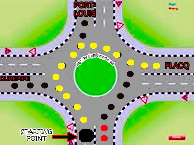 Oral Driving Test in Mauritius - Learn the signs, roundabout(rond point ...