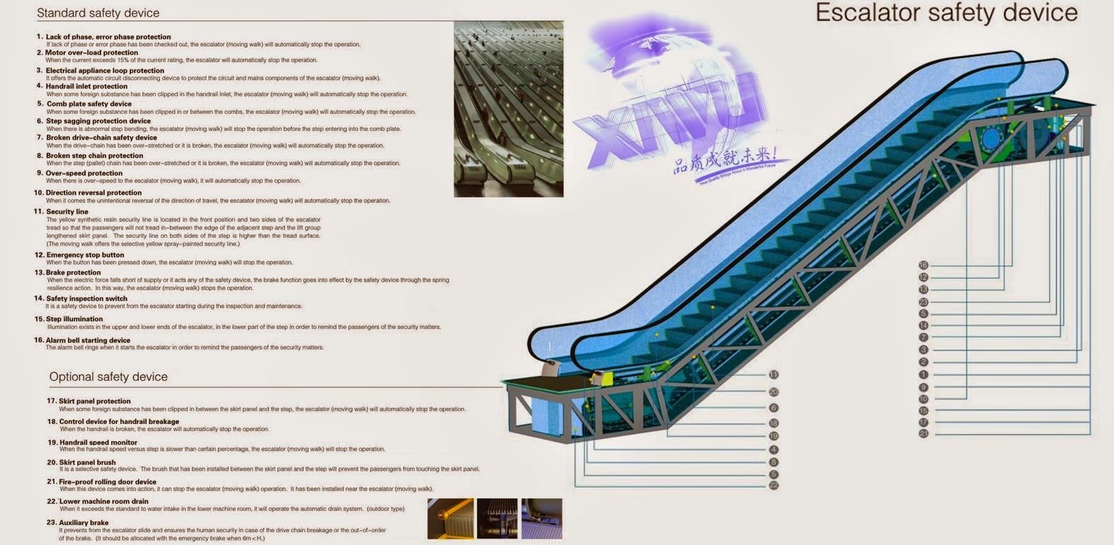 XIWU ELEVATOR: ESCALATOR XIWU KINI BERUBAH NAMA MENJADI ESCALATOR AKSEN