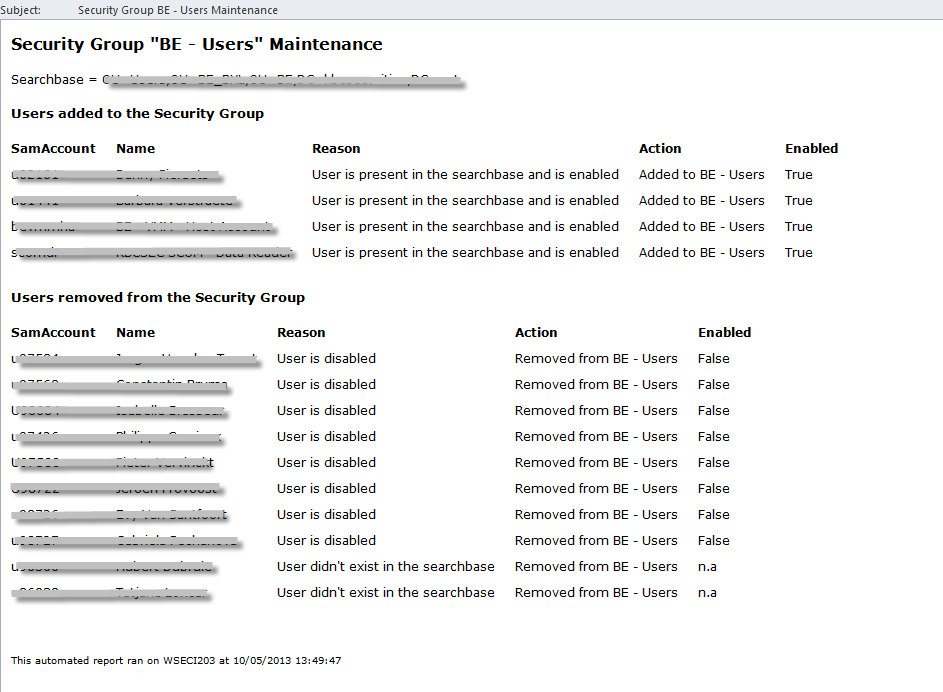 PowerShell Etc.: "Dynamic" AD Security Groups